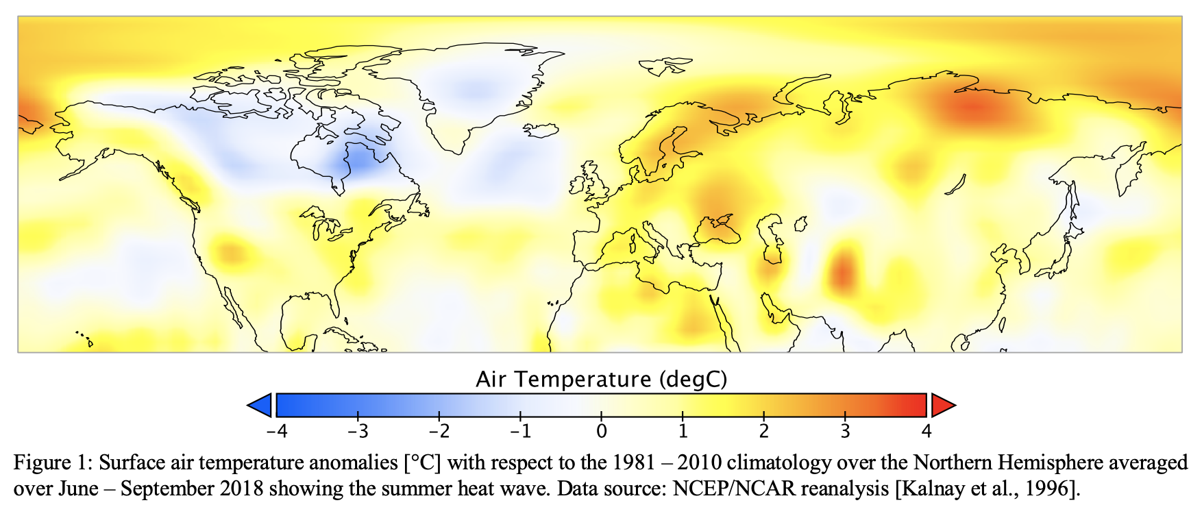 HEATforecast - Atmospheric Processes