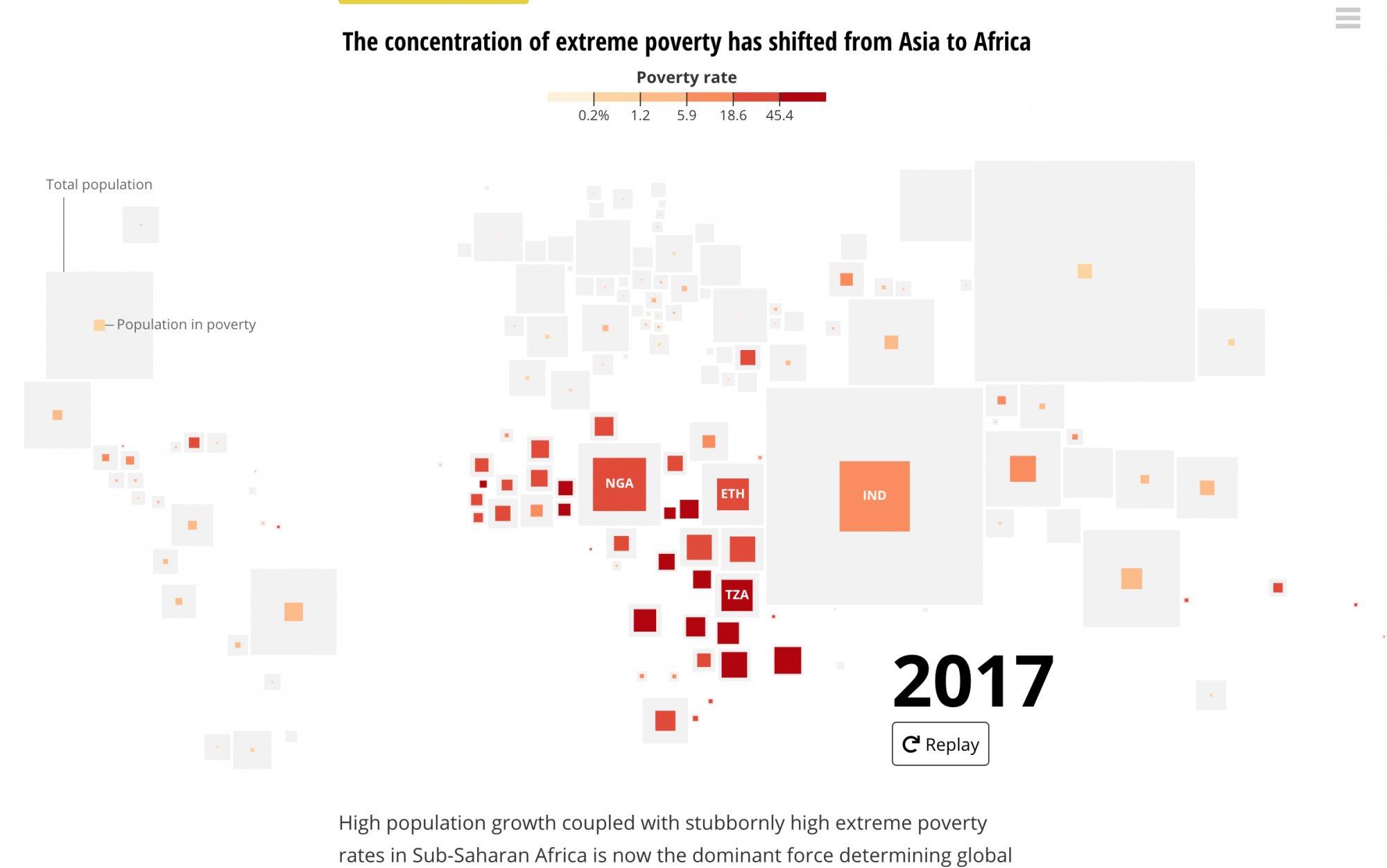 The Atlas of Sustainable Development Goals: where do we stand? - CITADYNE