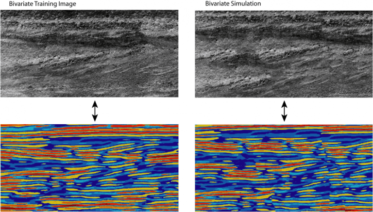 Direct Sampling (DS) - GAIA lab
