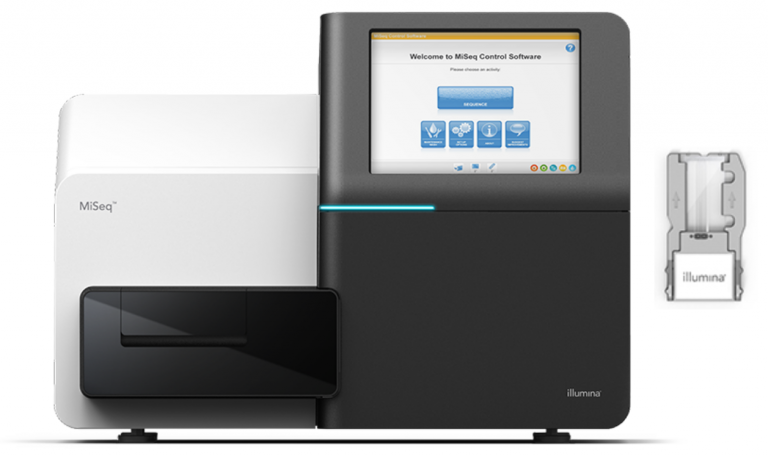 Illumina Short Read Sequencing – Lausanne Genomic Technologies Facility