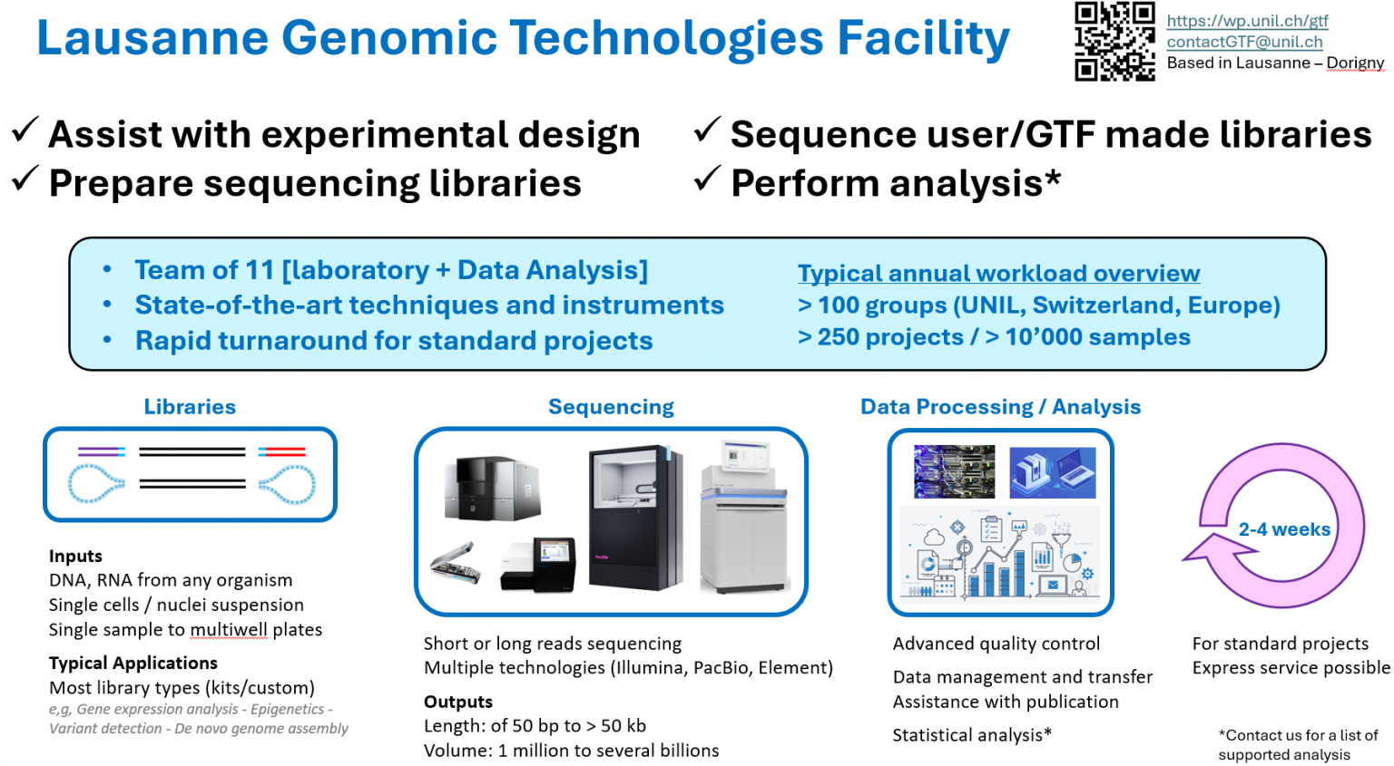 Lausanne Genomic Technologies Facility
